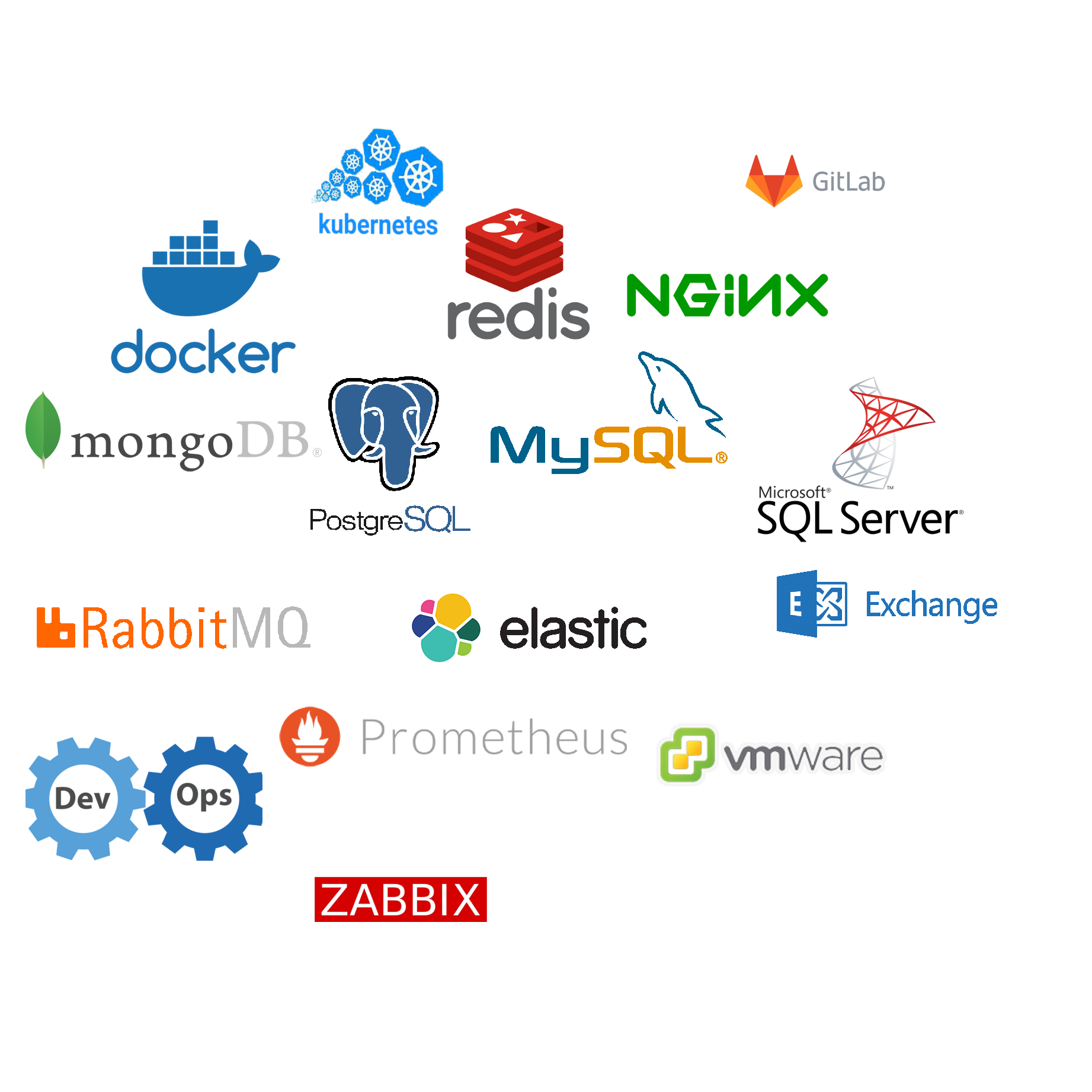 itgr.pro — DevOps, Системное администрирование